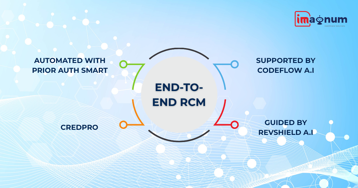 End-to-End RCM in 2025: The Competitive Advantage